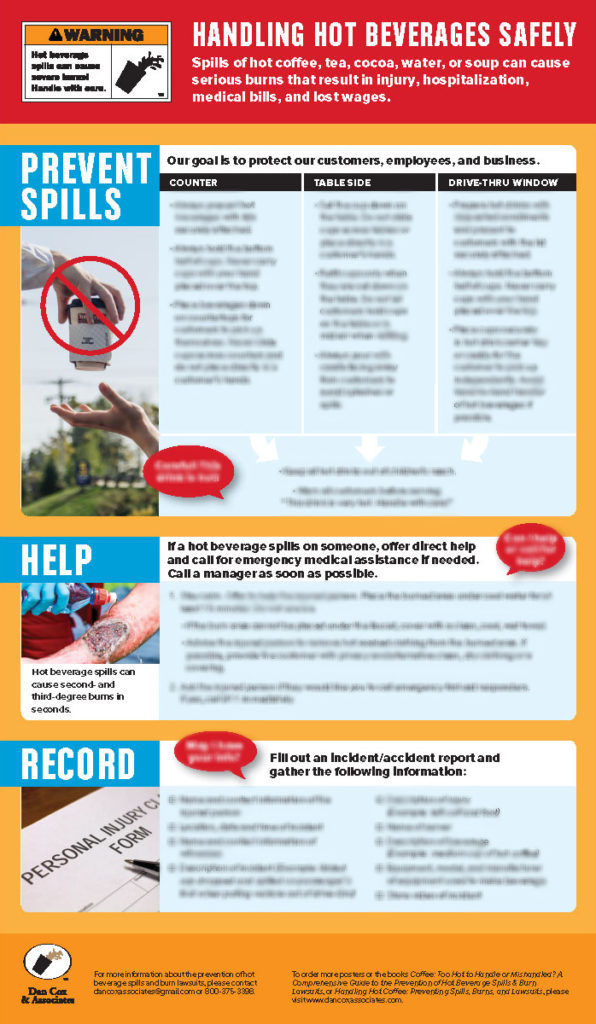 Handling Hot Beverages Poster - Dan Cox & Associates